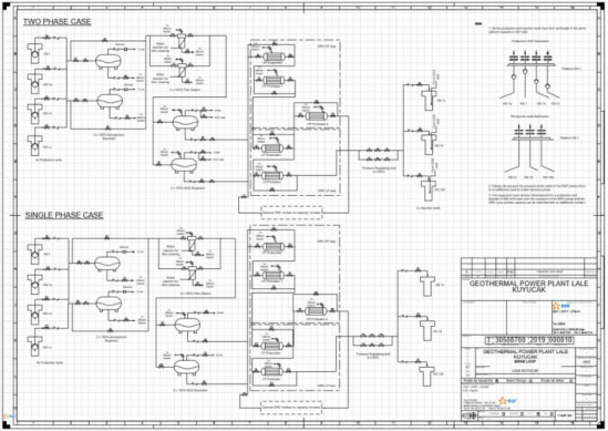 Thermal EDF engineering unit - GEODEEP